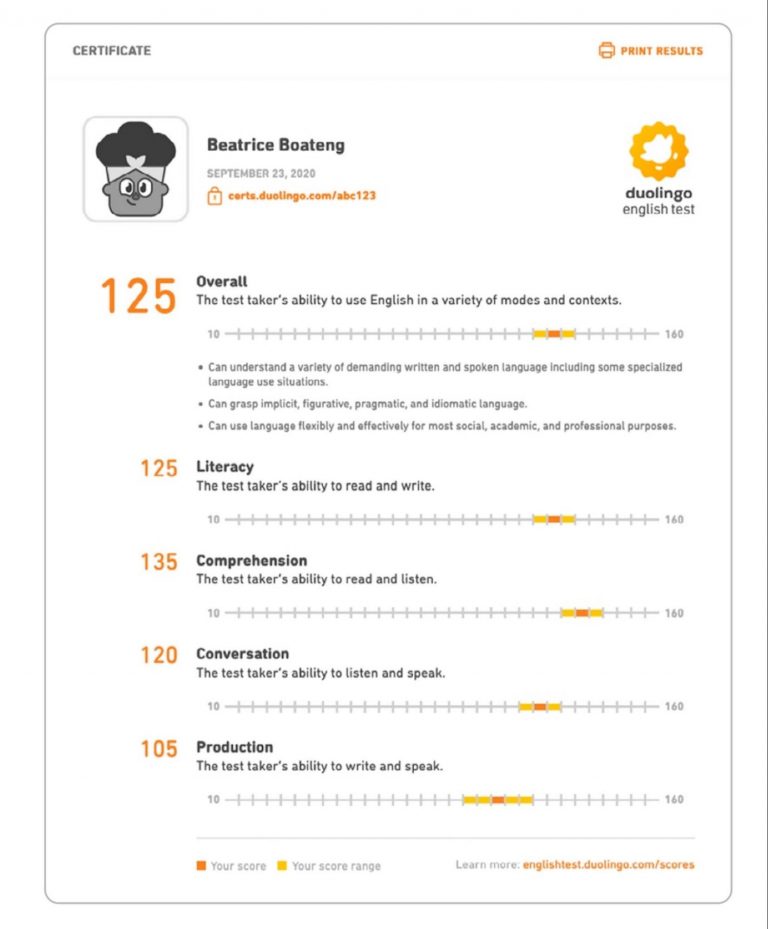 Duolingo English Test (DET) and Strategies to Pass the Test ...